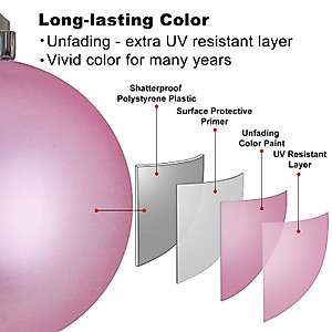 Bubblegun Pink 1.6" Small Christmas Balls Christmas Tree Decoration Ornaments Shatterproof Hanging Balls for Birthday Valentines Day Easter Holiday Wedding Decorations Set of 36pcs