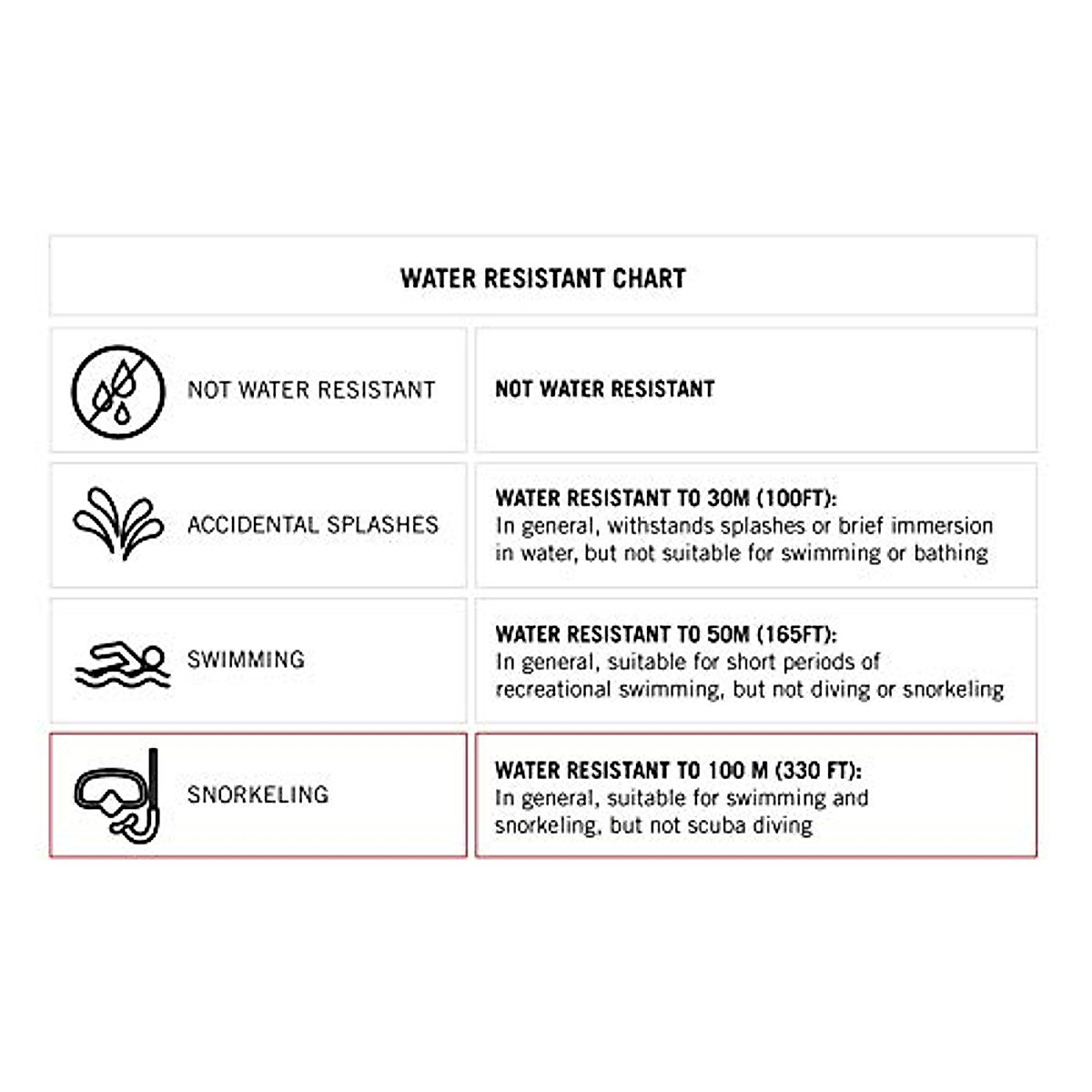 Armitron Sport Unisex Easy to Read Silicone Strap Watch, 25/6443