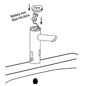 Fyeer Automatic Electronic Sensor Touchless Faucet, Motion Activated Hands-Free Bathroom Vessel Sink Tap, Temperature Adjustable knob, Hot and Cold Mixer, Chrome Polished Finish…