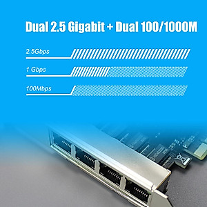 GLOTRENDS LE8245F 4-Port PCIe Ethernet Network Card (2 Port 2.5Gbps + 2 Port 100/1000Mbps), 4 x RJ45 LAN Port, PCIe X4 Installation