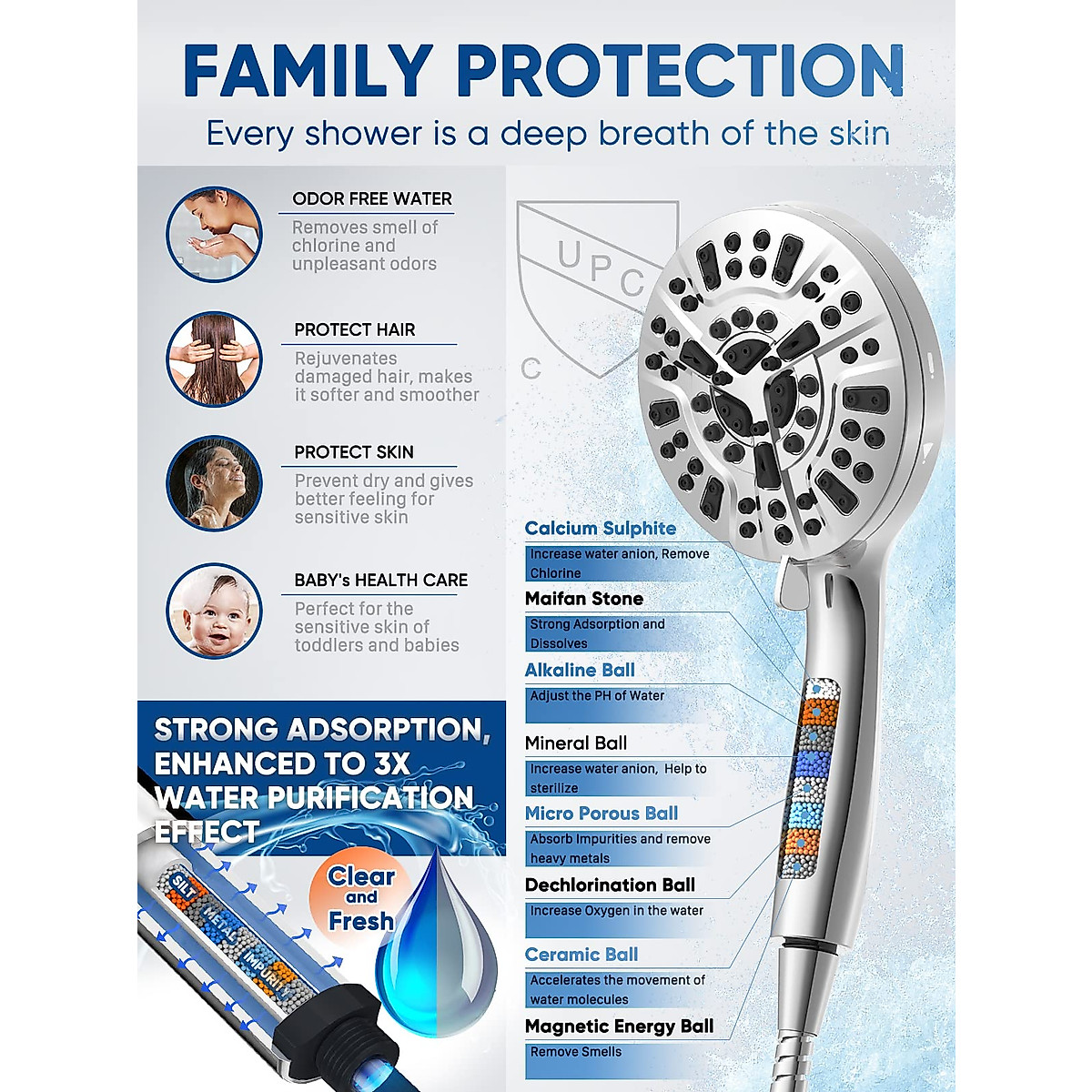 Pavezo High Pressure Shower Head Handheld 5" Large, Extra Long 72" SS Hose 10-mode Portable Detachable Shower Head with Hard Water Filter for Bathroom, Anti-clog & Powerful to Clean Tile & Pets