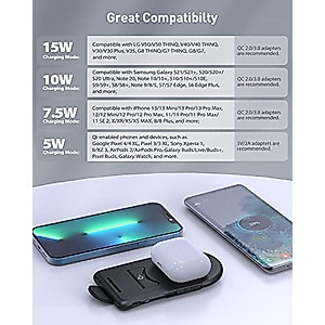 Wireless Charger Stand,15W Fast Charging Pad for Qi Device,Compact Phone Charger Stand for iPhone 14/13/12/11 Pro Max/8 Plus/XR/XS/SE,Pixel 6/5/4,Samsung GalaxyS22/S21/S20/S10/S9/Note20/10(No Adapter)