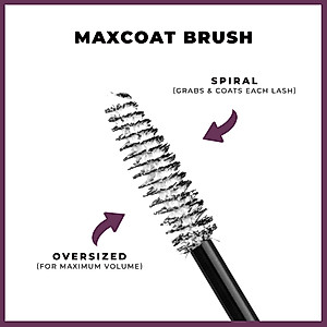 Blinc White Lash Primer, Lash Boosting Conditioning Eyelash Primer Mascara with Vitamin E and Growth Promotion Peptides, Volumizing and Lengthening White Mascara Primer, 6.8mL / 0.23 Fl. Oz