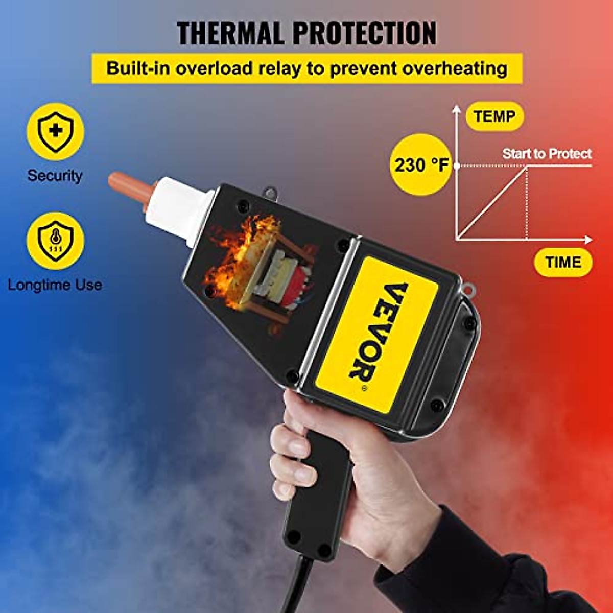 Mophorn Dent Puller Stud Welder Dent Repair Kit 110V Stud Welder Kit 800 VA Spot Welder 1000 Nails for Car Body Panel