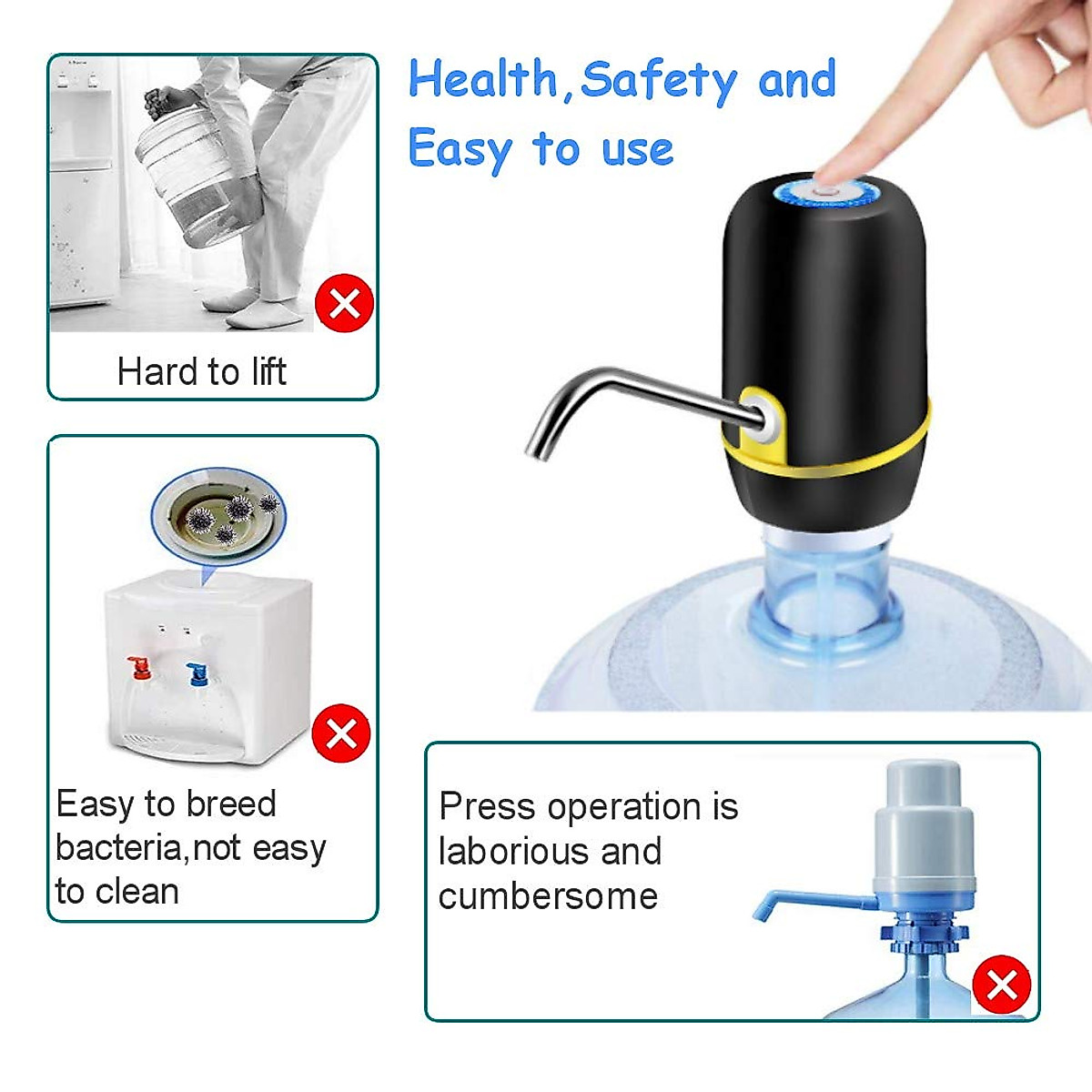 5 Gallon Water Dispenser,2020 Upgrade Electric Water Pump,USB Charging Automatic Drinking Water Pump Dispenser for Universal 2-5 Gallon,Portable Water Bottle Pump for Home,Office,Outdoor Activities