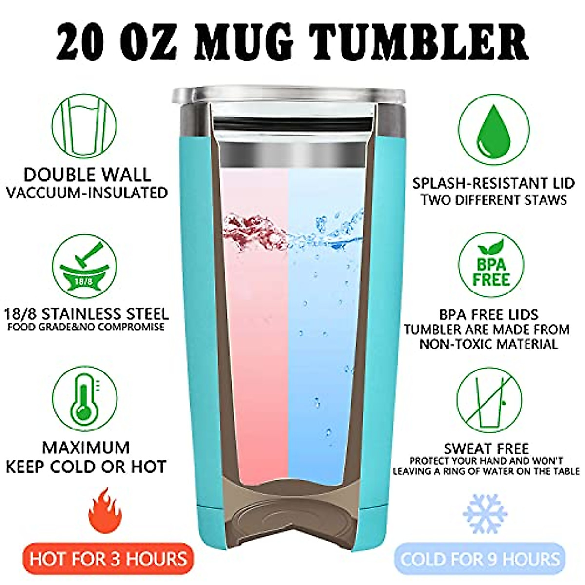 Fufandi Best Gigi Ever - Gigi Gifts for Grandma - Funny Christmas Gifts for New Grandma, Nana, Soon To Be Gigi, World's Best Gigi Tumbler Cup (20oz, Mint)