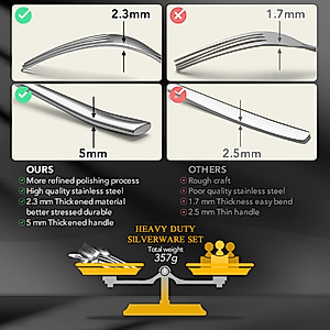 Heavy Duty Silverware Set for 8, EIUBUIE 40 Piece Stainless Steel Flatware Cutlery Set, Durable Kitchen Eating Utensils Tableware Sets Including Fork Spoon Knife Set, Mirror Polished, Dishwasher Safe