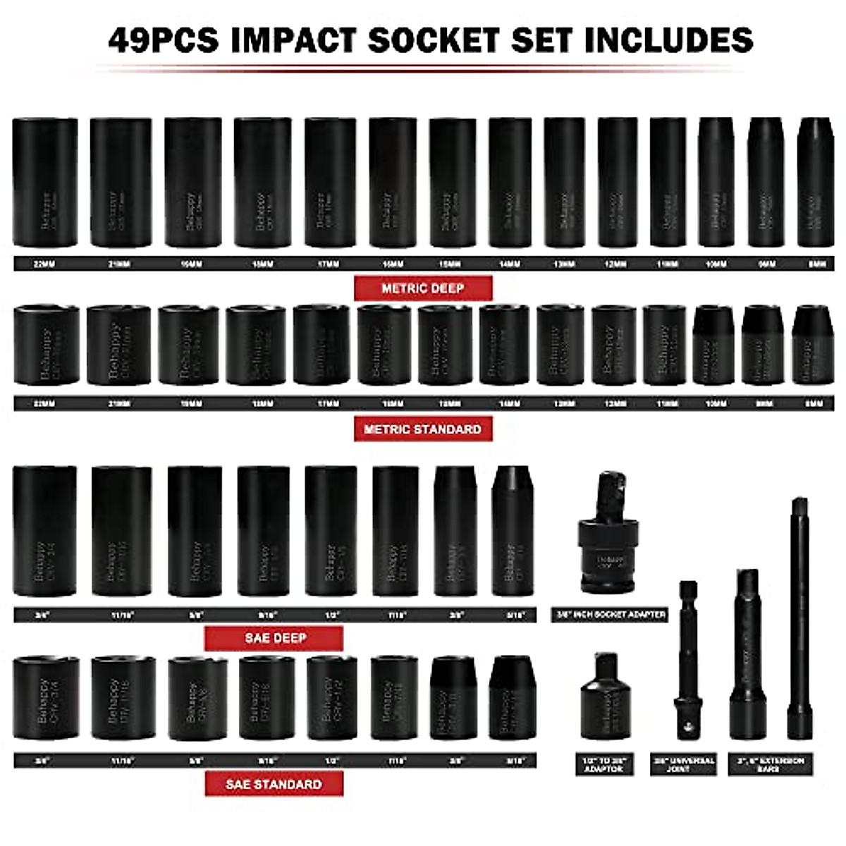 BeHappy 3/8" Impact Socket Set, 49Pcs Socket Set, Drive Impact Socket Set includes Metric (8-22mm) and SAE Socket Set (5/16"-3/4"), Deep/Standard, Cr-V, 6 Point,Extension Bars,Universal Joint,Adaptor