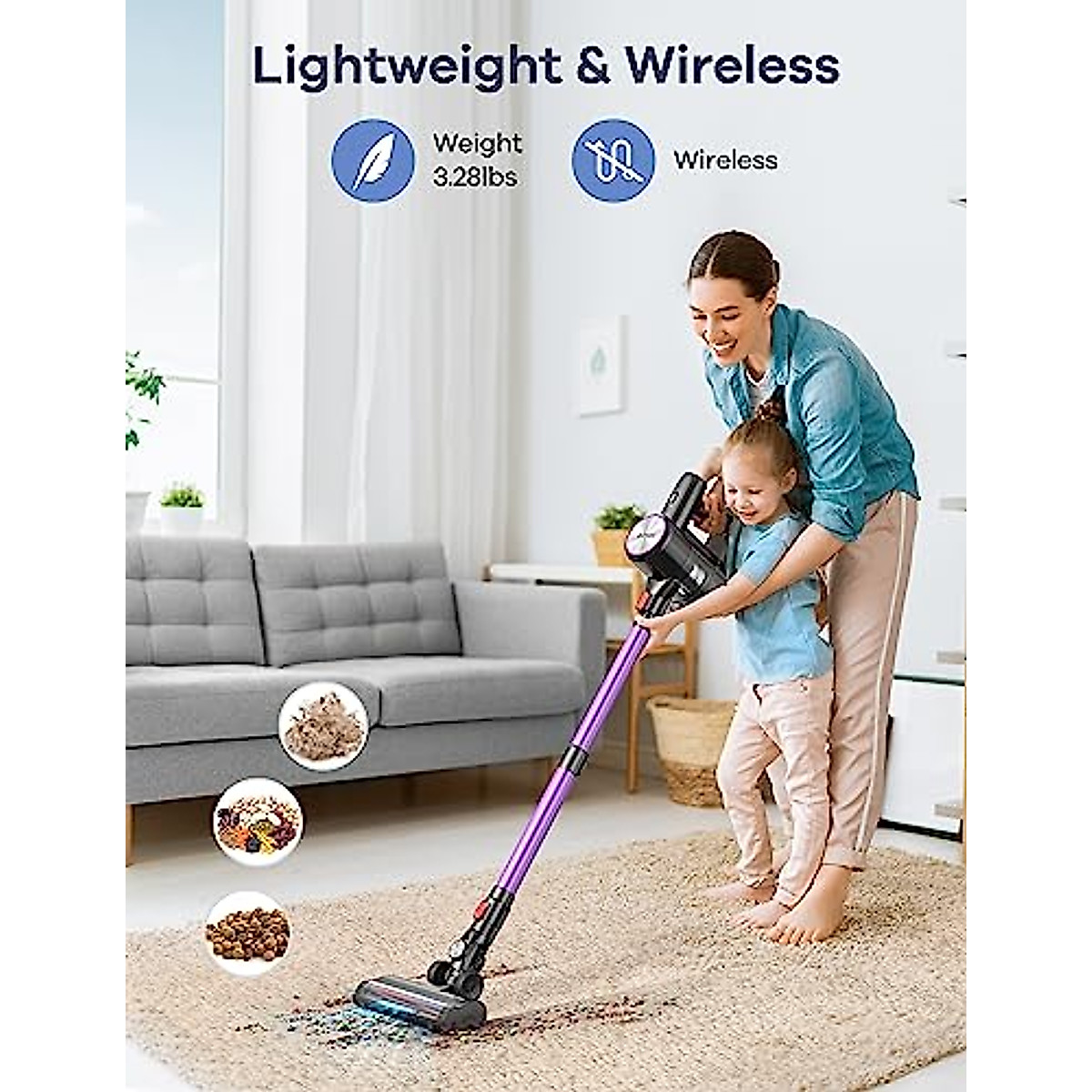Ganiza Cordless Vacuum Cleaner- 𝟐𝟖𝐊𝐩𝐚 Powerful Suction, 6-in-1 Lightweight Stick Vacuum Cordless with LED Headlight, 40 Min Runtime, Detachable Wand for Hardwood Floor Carpet Pet Hair, Purple