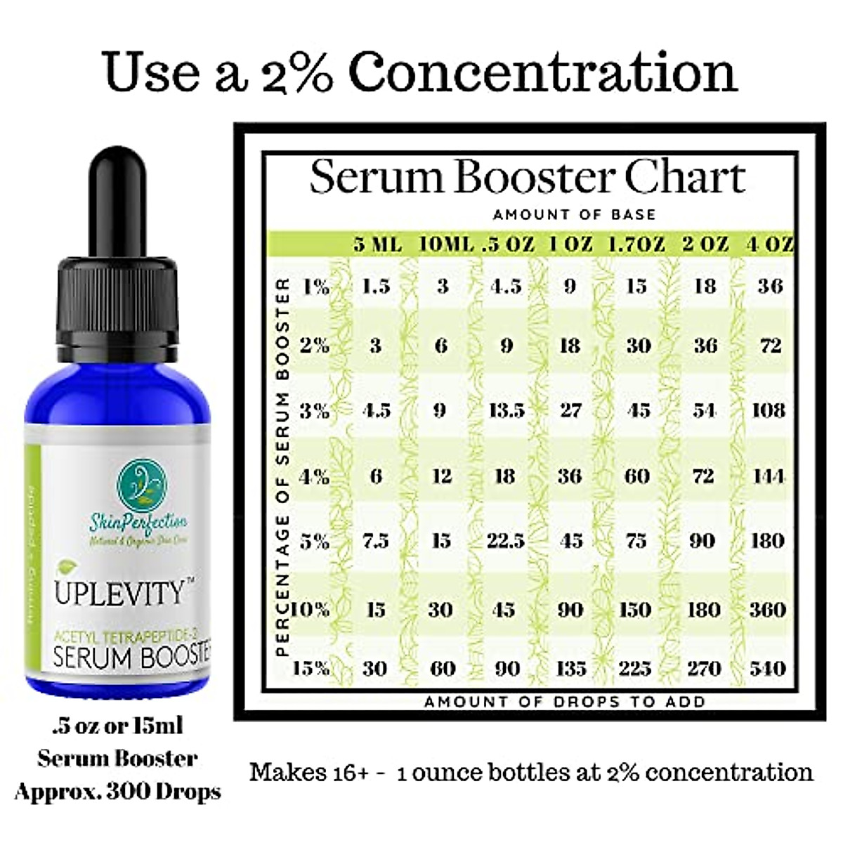 Uplevity Anti-Aging Tightening Peptide Serum Booster Firming Peptide Increase Elasticity Add to Any Moisturizer for Added Effectiveness Against Sagging Acetyl Tetrapeptide-2 Skin Perfection