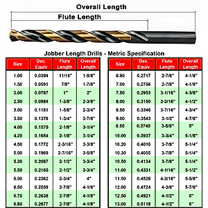 MAXTOOL 5.5mm 2pcs Identical Jobber Length Drills HSS M2 Twist Drill Bits Metric Fully Ground Black & Bronze Straight Shank Drills; JBM02H10R055P2