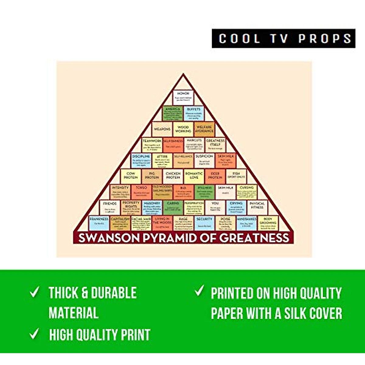 Cool TV Props mCasting Parks and Recreation Poster - Ron Swanson Pyramid of Greatness Poster Ron Swanson Poster