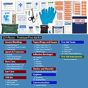 Besst Survivor Upgrade First Aid Kit -Premium Labelled Compartments Molle System Trauma Kits -Emergency Medical Kits for Car, Home, Hiking, Camping and Outdoor Emergencies -221 Pieces Set
