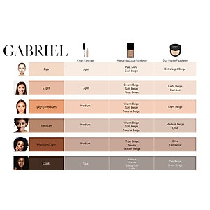Gabriel Cosmetics Cream Concealer (Light - Light to Medium Skin/Neutral Undertones), 0.30 fl oz.