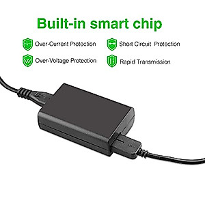 PS Vita Charger, AC Adapter Wall Charger Compatible with Sony Playstation Vita 1000 (Only Compatible with PSV 1000)