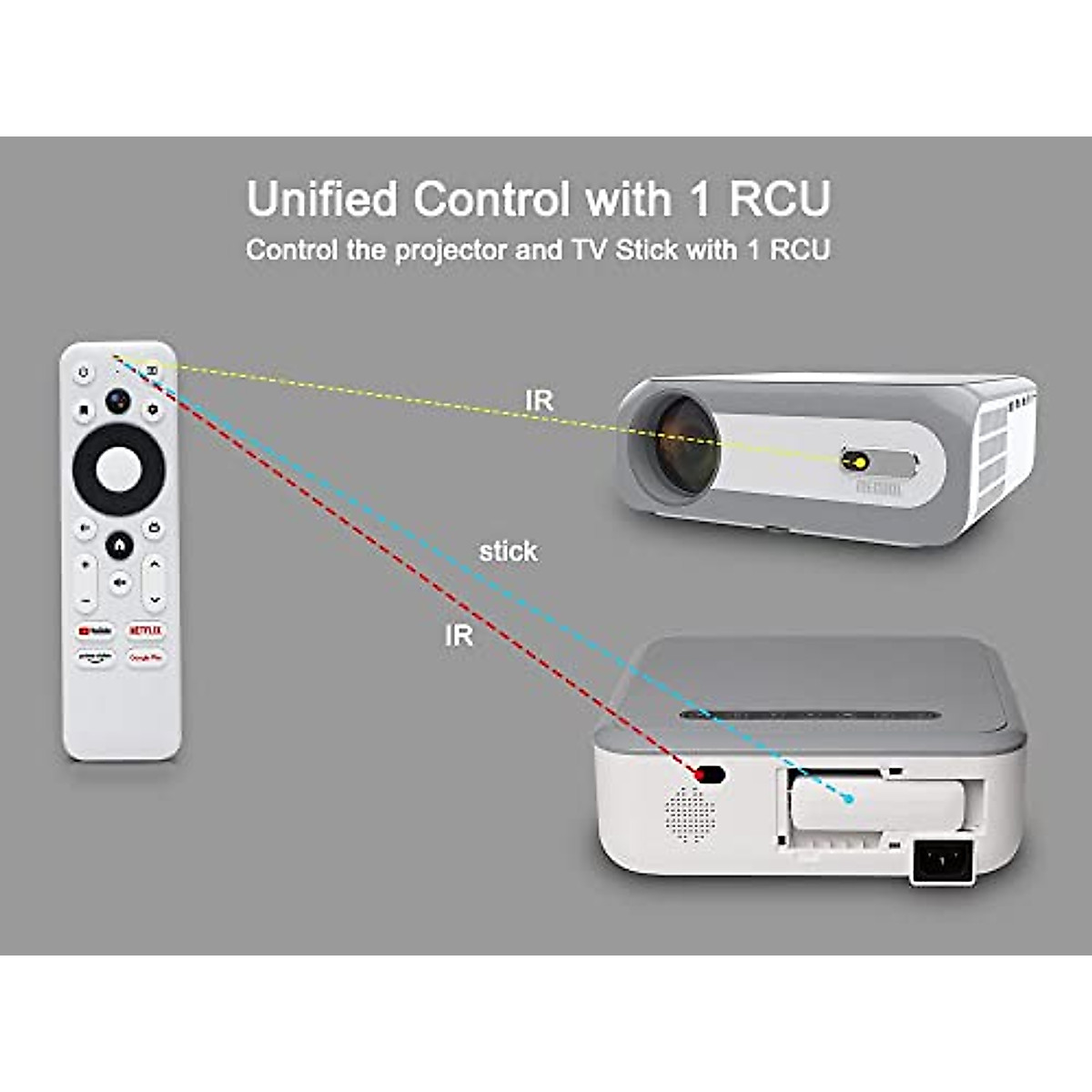 MECOOL KP1 FHD Smart Projector Android 11 Video Projector 700 ANSI Lumens Native 1080P, 240" Display, 2.4G/5G WiFi and Chromecast, UHD Video Home Theater TV Projector