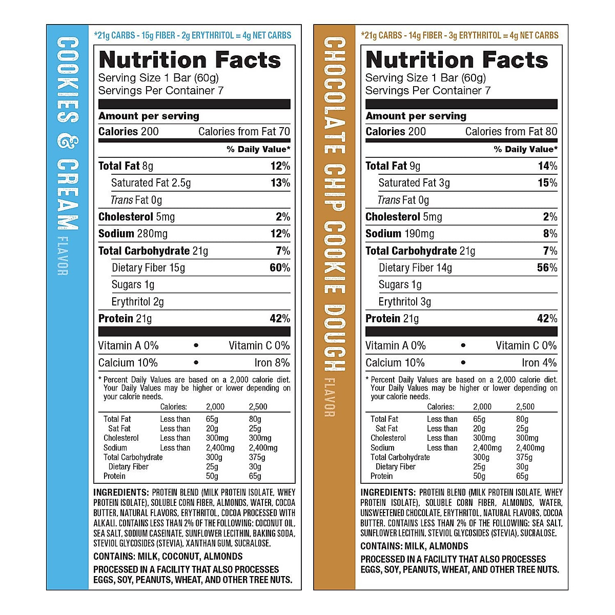 Quests Nutrition Protein Bars, Chocolate Chip Cookie Dough, Cookies & Cream, High Protein Low Carb, Gluten Free, Keto Friendly, 14 Count