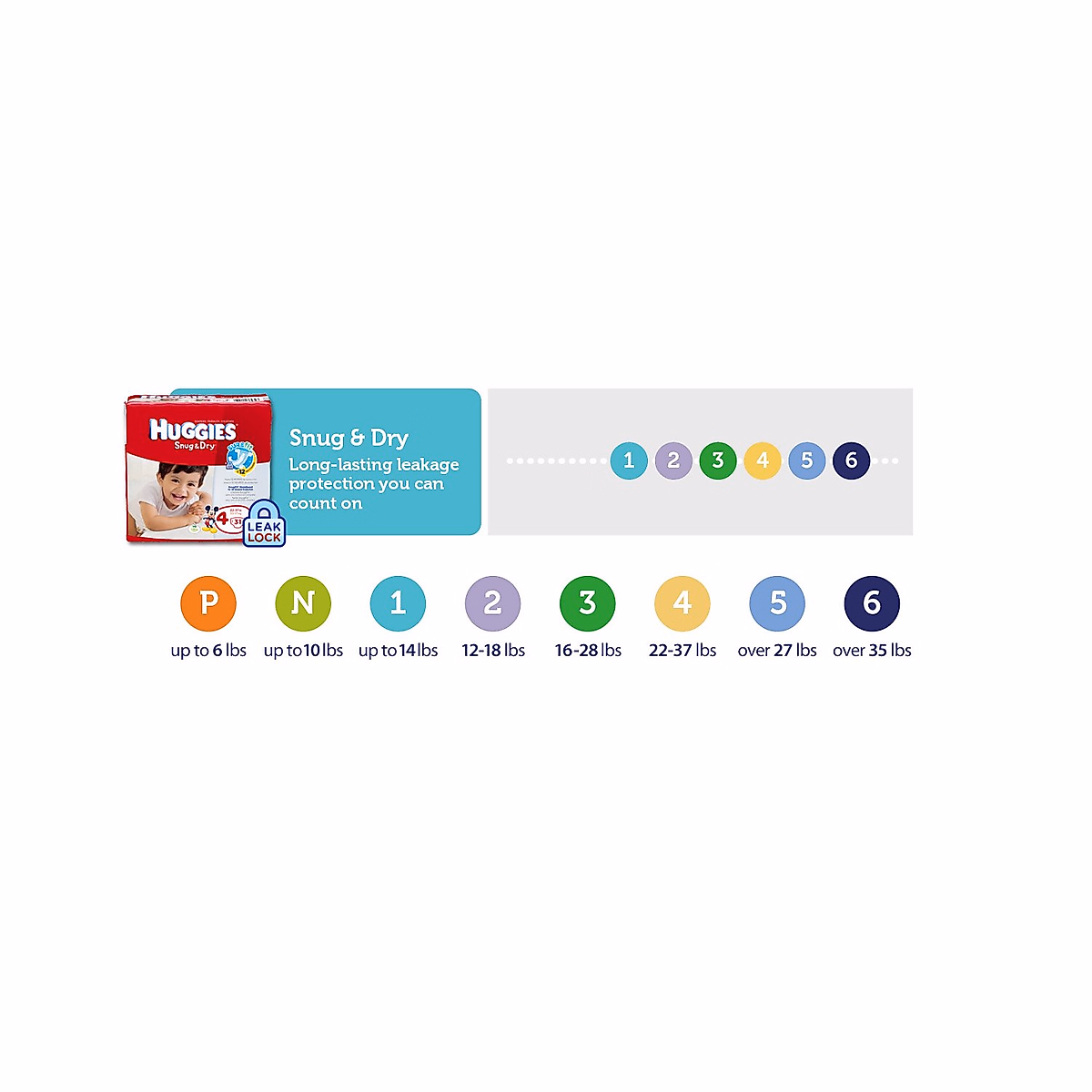 Huggies Snug and Dry Diapers Big Pack, Size 4, 74 Count