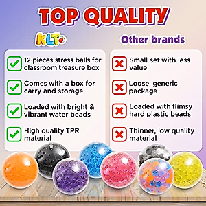 KLT Sensory Stress Balls Set 12 Pack for Adults and Kids - Sensory Toys for Autistic Children, Fidget Toys Stress Relief, Squishy Toys for Students, Prize Box Toys for Classroom, Party Favors
