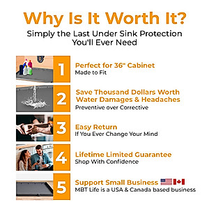 Under Sink Mat for 36” Standard Cabinet, 34" x 22" x 1" Durable & Long-Lasting Drip Tray with Unique Drain Hole, Silicone Under Sink Mats for Kitchen Waterproof by MBT Life