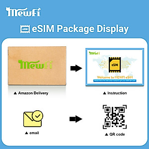 Japan eSIM, 15GB for 30 Days Japan Travel SIM Card, Japanese Data Only Sim Card, No Physical Card, Activation Required (15GB for 30Days)