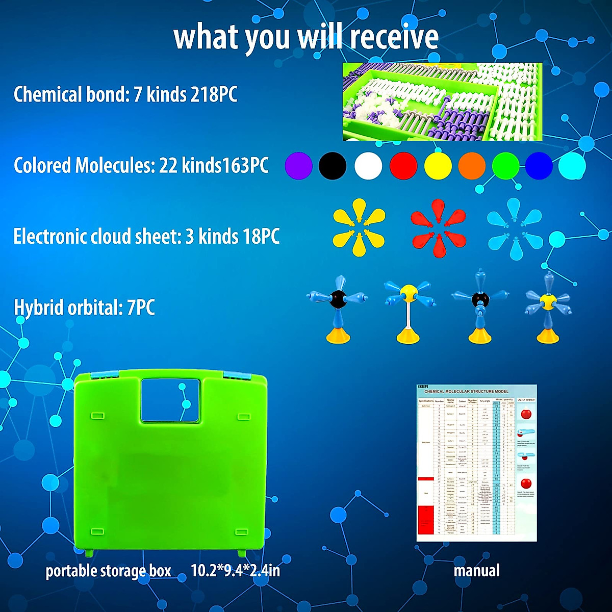 EXBEPE Comprehensive Chemistry Molecular Model Kit 406pc Organic and Inorganic STEM Set,Middle,High school,and College Supplies, Educational Science Set Learning Structure and Reactions Student Gifts