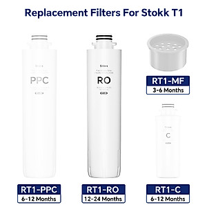 RT1-RO Filter, Replacement for T1 Countertop Reverse Osmosis Water Filter, 12-24 Month Lifetime