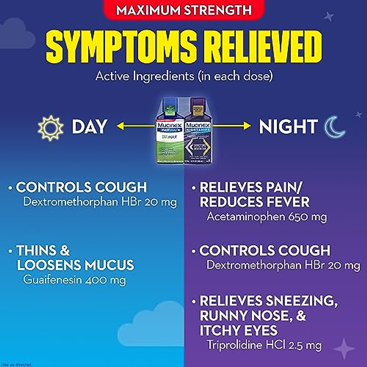 Mucinex FastMax DM Max Cold & Flu Liquid - Thins Mucus, Relieves Cough, Chest Congestion, Pain, Fever, Sneezing, Sore Throat, Runny Nose
