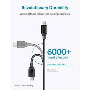 USB Type C Cable, Anker [2-Pack 6ft] Powerline+ USB-C to USB-A, Double-Braided Nylon Fast Charging Cable, for Samsung Galaxy S10/ S9 / S9+ / S8 / S8+ , iPad Pro 2018, MacBook and More(Gray)