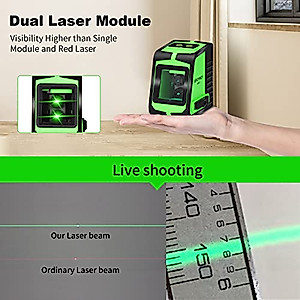 BEKOYWOY Green Beam Laser Level, Cross Line Laser with Dual Laser Module, 50ft Self-Leveling Vertical and Horizontal Line Selectable with 360° Magnetic Base, Battery Included (MQT-2)