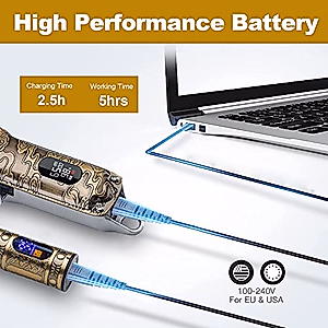 RESUXI Hair Clippers for Men with Barber Trimmer Set,Professional Haircut Clippers for Hair Cutting Grooming Kit,Cordless Beard Trimmer Hair Cutter Barber Supplies USB Rechargeable