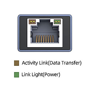 USB C to Ethernet Adapter,RJ45 to USB-C Thunderbolt 3 Type C Gigabit Network 1000Mbps LAN Converter Compatible with MacBook Pro Air iPad Pro Galaxy S22 S21 Surface Book Chromebook Dell XPS