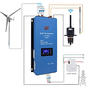 Marsrock 2KW 2000W Windmill MPPT Wind Grid Tie Inverter Power Inverter with Current Limiter Sensor for 24V/48V AC Wind Turbine Auto Match US 2 Phase Grid AC 240V Optional APP(W2000G2-240) Blue