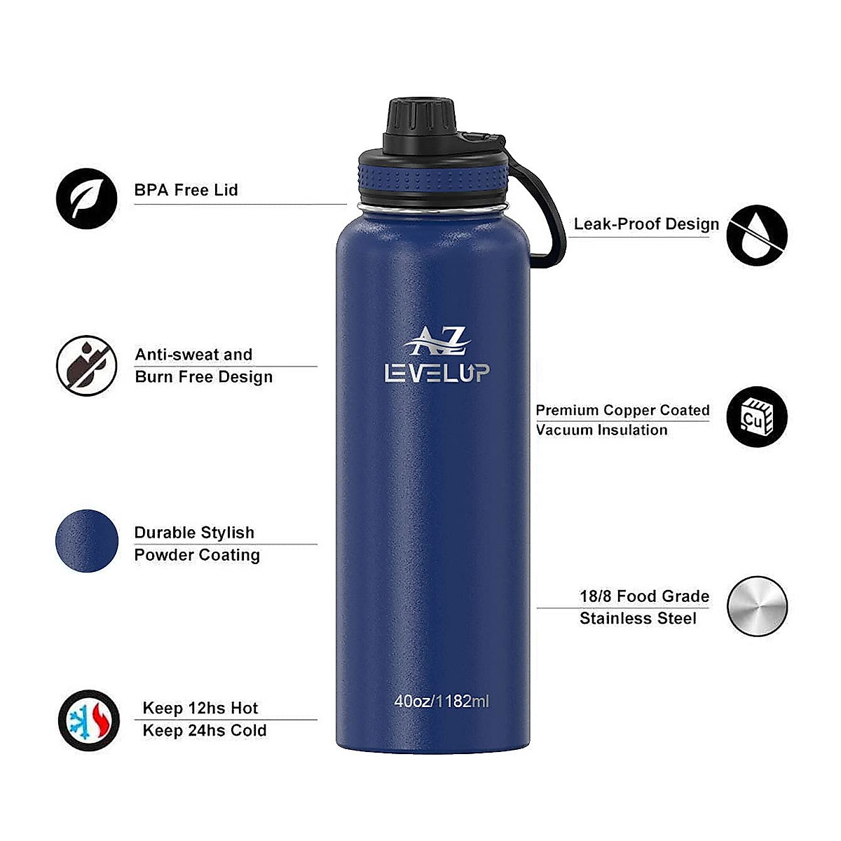 AZ LEVELUP Vacuum Insulated Stainless Steel Water Bottles, Double Walled, Wide Mouth Sport flasks Leak Proof Straw & Spout Lids, Modern Thermos, Paracord Handle, Protective Silicone Boot, 220z-Orchid