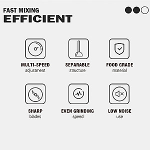 Milk Frother Handheld, Electric Whisk Frother, Food Blender Immersion Hand Mixer, Powerful Mixer Grinder, Stick Mixer Hand Held Blender With Easy Control Grip, Portable Food Processor