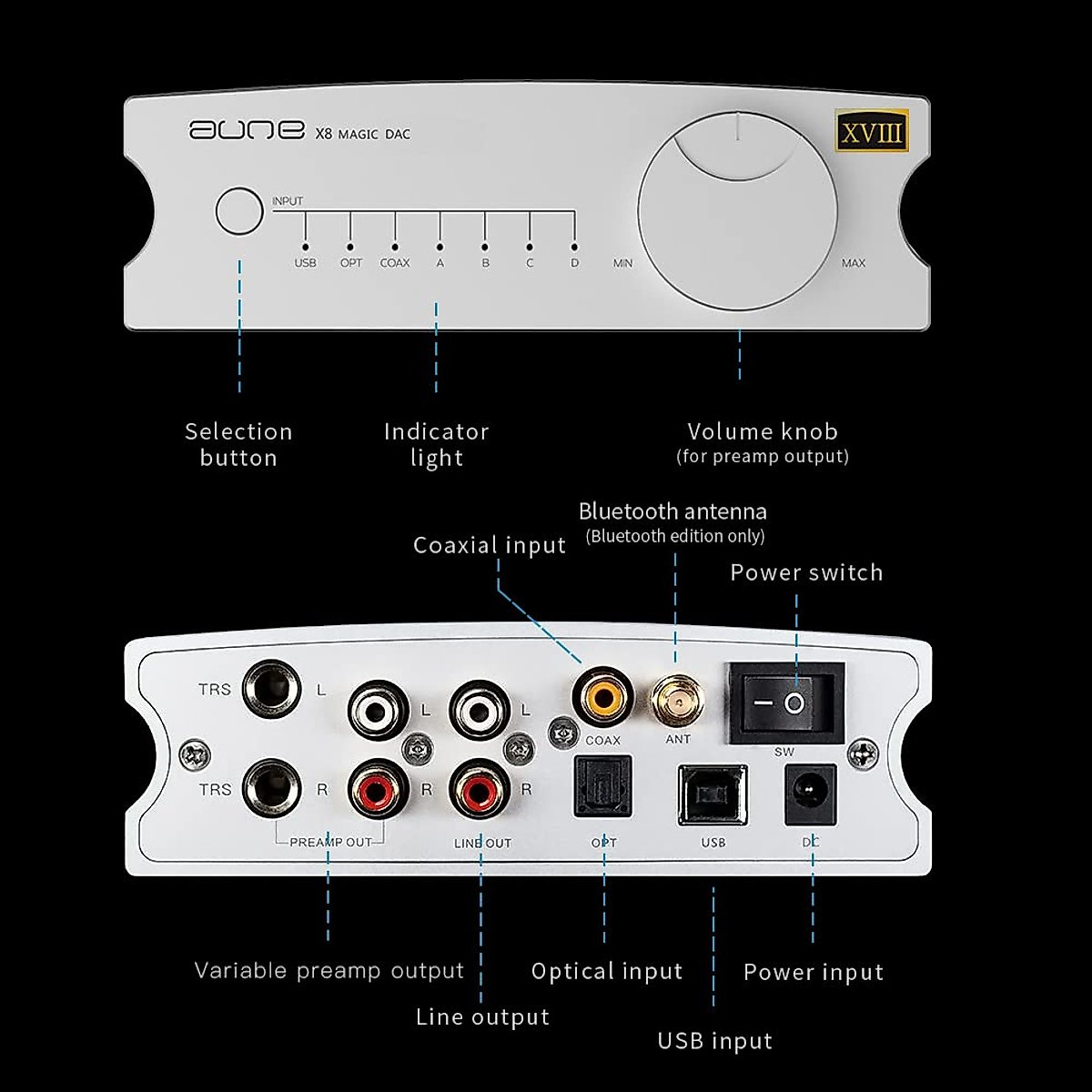 aune X8 18th Anniversary Edition-BT DAC/Hi-Res 768k/32bit DSD512/Op-Amp Replaceable, FPGA, USB/COAX/OPT, Bluetooth5.1 aptX-HD LDAC/RCA Preamp&Line Out/TRS Out, for PC/Phone OTG/player (Black)