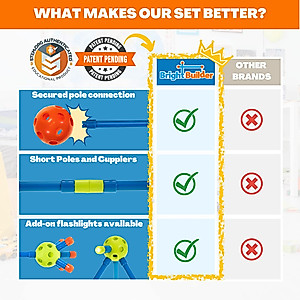 Intellio Toys Fort Building Kit for Kids 4-8 - 100 Pieces - DIY STEM Fort Making Set for Indoor & Outdoor Play - Large Creative Construction Set for Boys & Girls - Blue & Red - Bright Builders