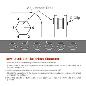iCrimp PEX 1-inch Crimping Tool, for Copper Pex Crimp Rings and Fittings, with Go/No-Go Gauge,Angled Head,suits All US F1807 Standards