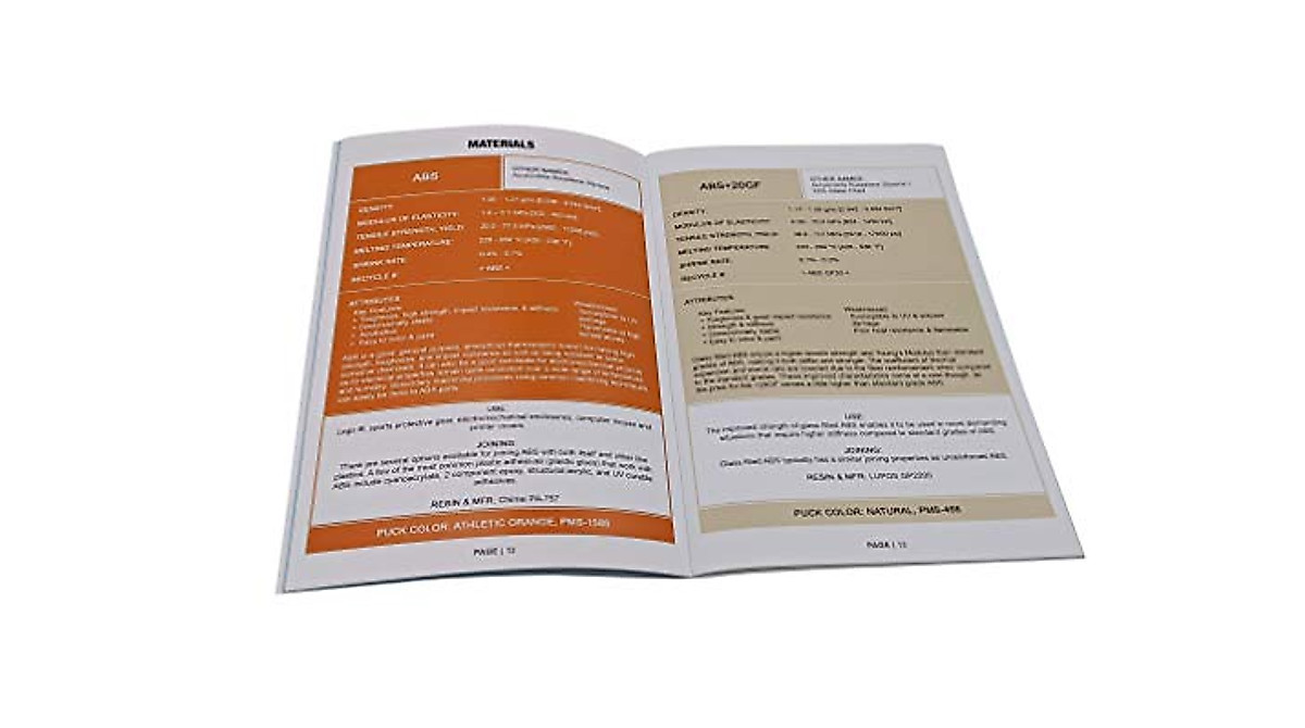 20 Injection Molded Plastic Samples for Material Comparison