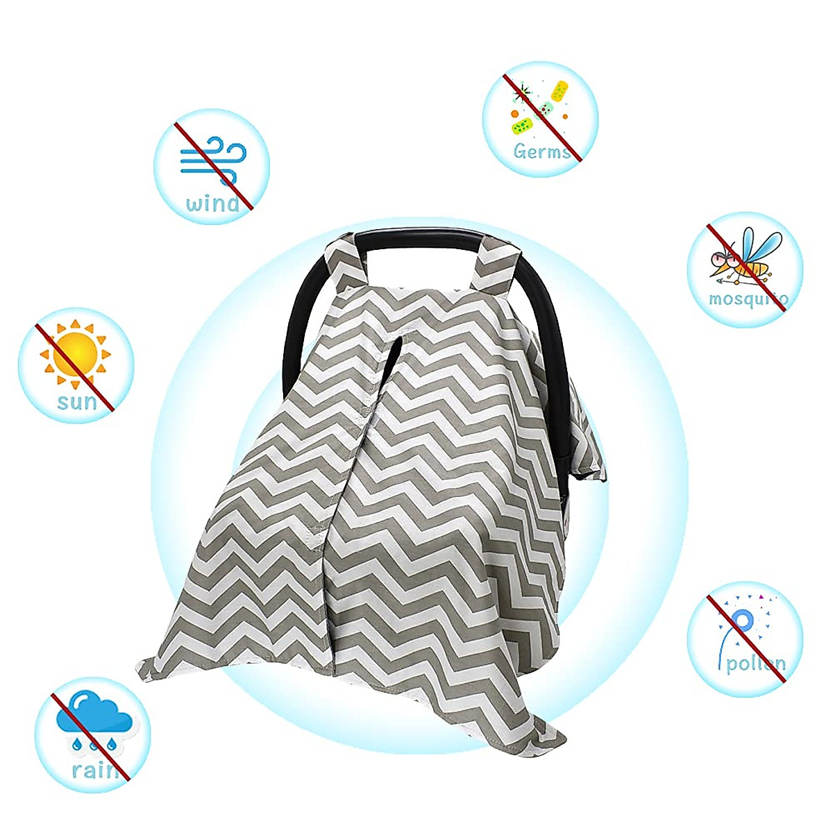 Baby Carseat Canopy Cover, Nursing Breastfeeding Cover, Infant Stroller Cover, Baby Blanket All in 1 Multi Use Cover with Peekaboo Opening, Breathable Cotton for Mom Boy Girl Toddler Baby Gift