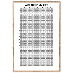 Weeks Of My Life Poster - 12x18 Inch Memento Calendar, My Life Calendar In Weeks, Motivational Life Weeks Calendar Poster Wall Art Print for Home Bedroom Dorm Room Office Decor (No Frame)