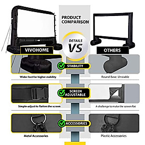 VIVOHOME 16 Feet Indoor and Outdoor Inflatable Blow up Movie Projector Screen with Metal Frame Full Steel Swing Stand
