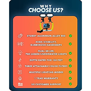 Movo DiveRig3 Diving Rig Bundle with 2 Waterproof LED Lights - Compatible with GoPro HERO3, HERO4, HERO5, HERO6, HERO7, HERO8, and DJI Osmo Action Cam - Scuba Accessories for Underwater Camera