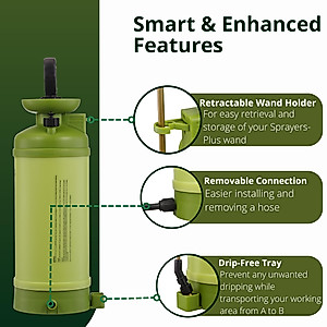 Sprayers Plus Landscape Pro Compression Sprayer- Yard Pump Sprayer 2 Gallon, Brass Nozzle, UV Inhibitor Protected Tank, Wand Holder, Drip-Free Tray, Removable Hose Connector, Garden Watering, Green