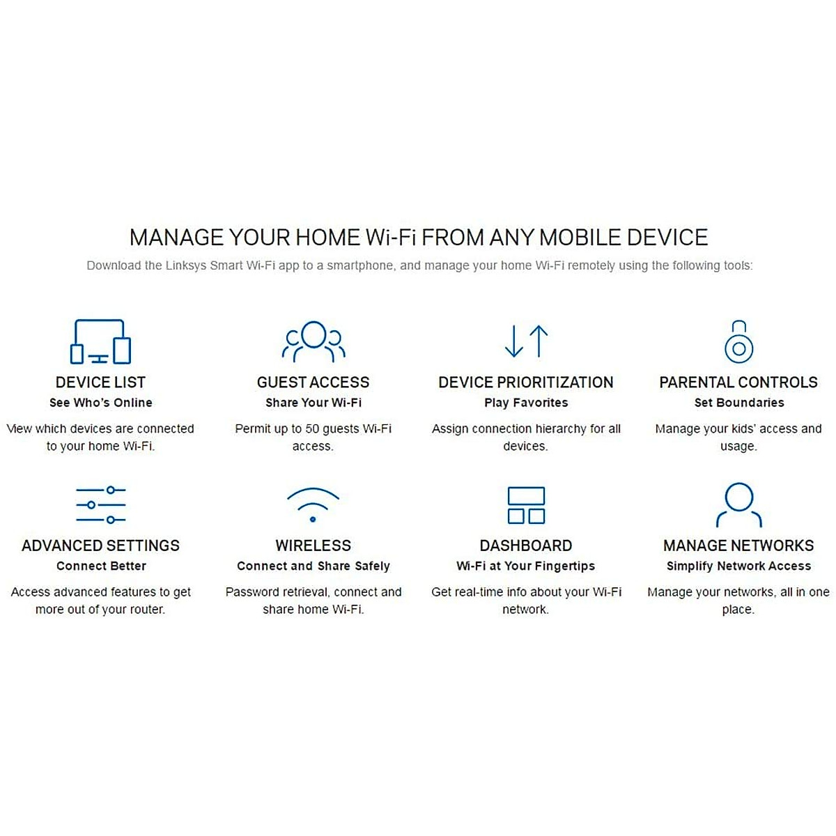 Linksys EA7500 Dual-Band Wi-Fi Router for Home (Max-Stream AC1900 MU-Mimo Fast Wireless Router)