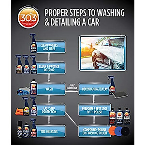 303 Tire and Rubber Cleaner - Preps Tires for Dressing - Fast Acting Foaming Formula - Removes Tire Browning - Safe for All Rubber and Vinyl, 32 fl. oz. (30579CSR)