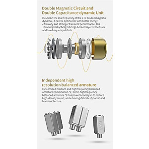 CCA C12 in-Ear Monitors, 5BA+1DD Hybrid HiFi Stereo Noise Isolating IEM Wired Earphones/Earbuds/Headphones with Detachable Tangle-Free Cable 2Pin for Musician Audiophile (Without MIC, Dream Blue)