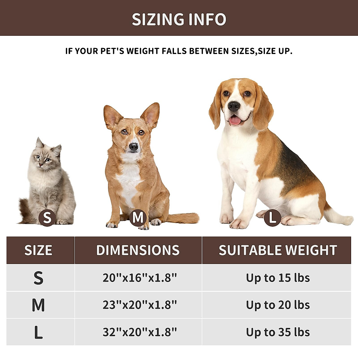 NAMOTEK Outdoor Heated Pet Bed for Cats Dog in Winter with Orthopedic Foam Base Auto Constant Temperature Electric Heating Pad & Waterproof Liner for Dog House Cabin Cot Doorway(19.7"Lx15.7"Wx1.7"Th)