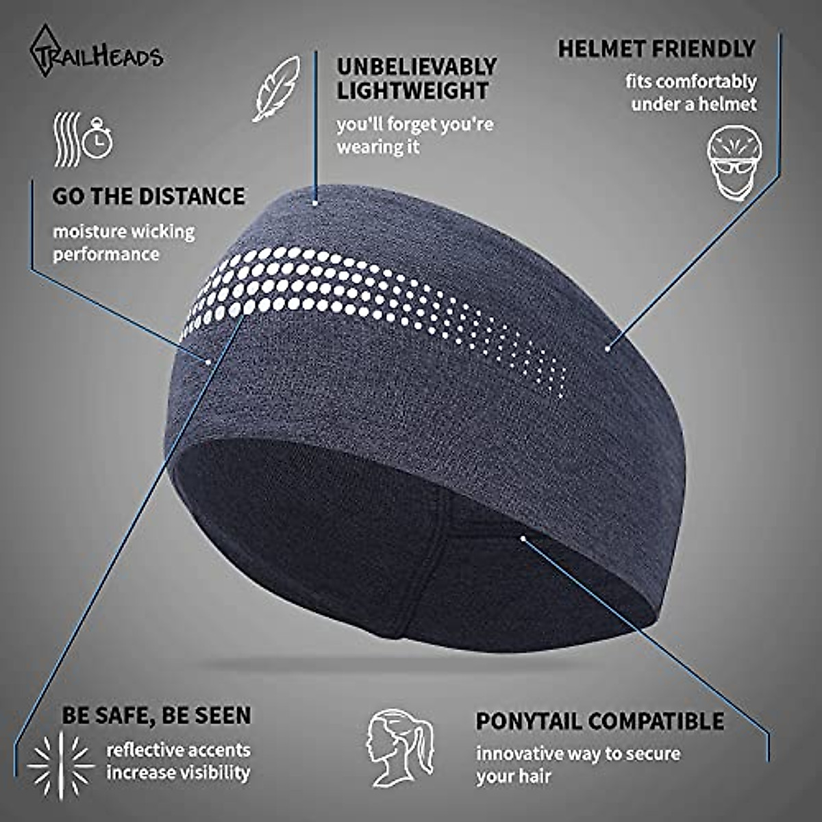 TrailHeads Womens Ponytail Headband - Reflective, Moisture Wicking Hair Headband for Running, Winter - Adrenaline Series - Black/Heather Navy Reflective - 2 Pack