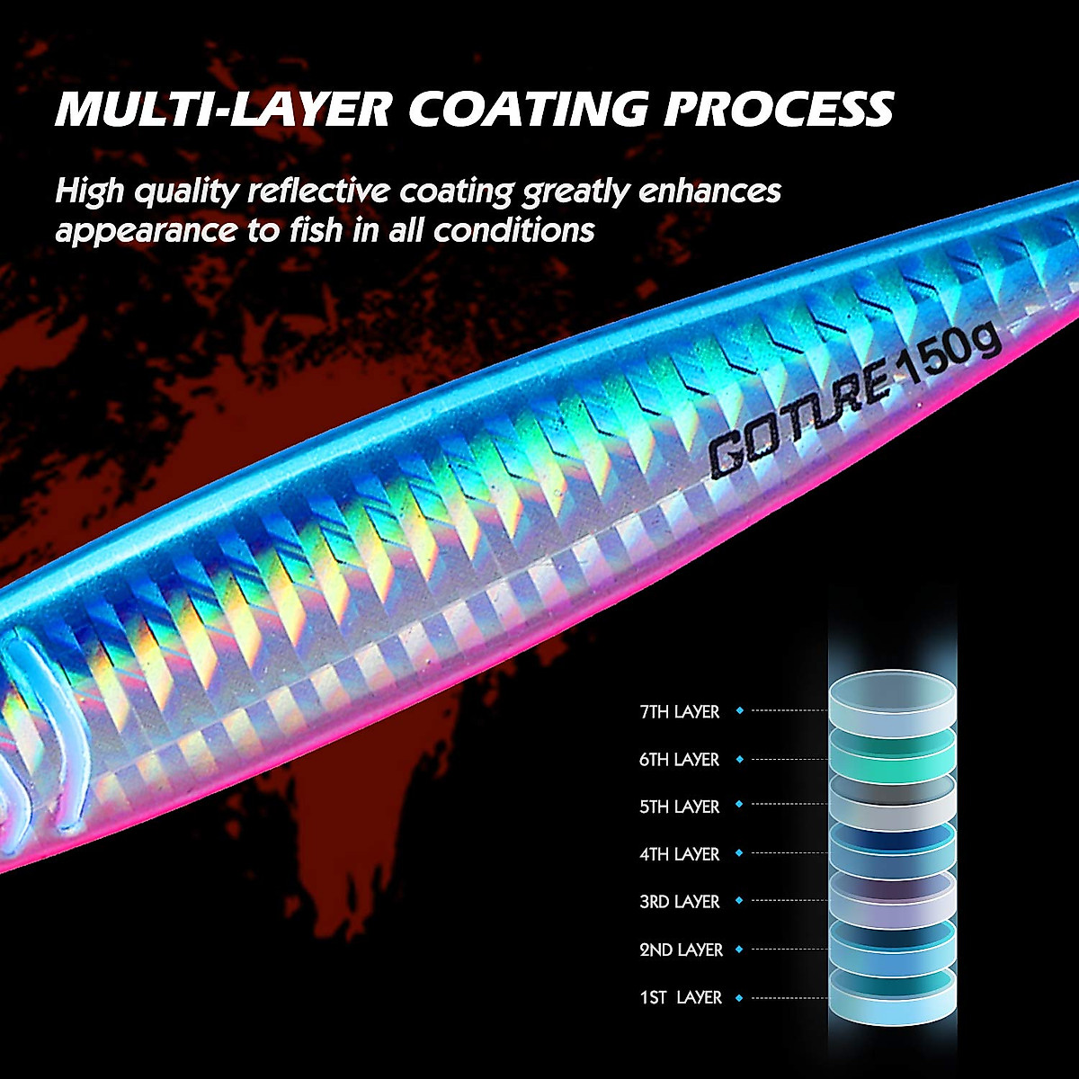 Goture Fishing Jig 80-200g with Assist Hook, Vetical Jig Saltwater, Speed Fast Jigging Spoon Lure, Deep Sea Fishing Lures for Tuna, Kingfish, Bluefin, Yellowfin, Snappers, Groupers, Striper, Salmon